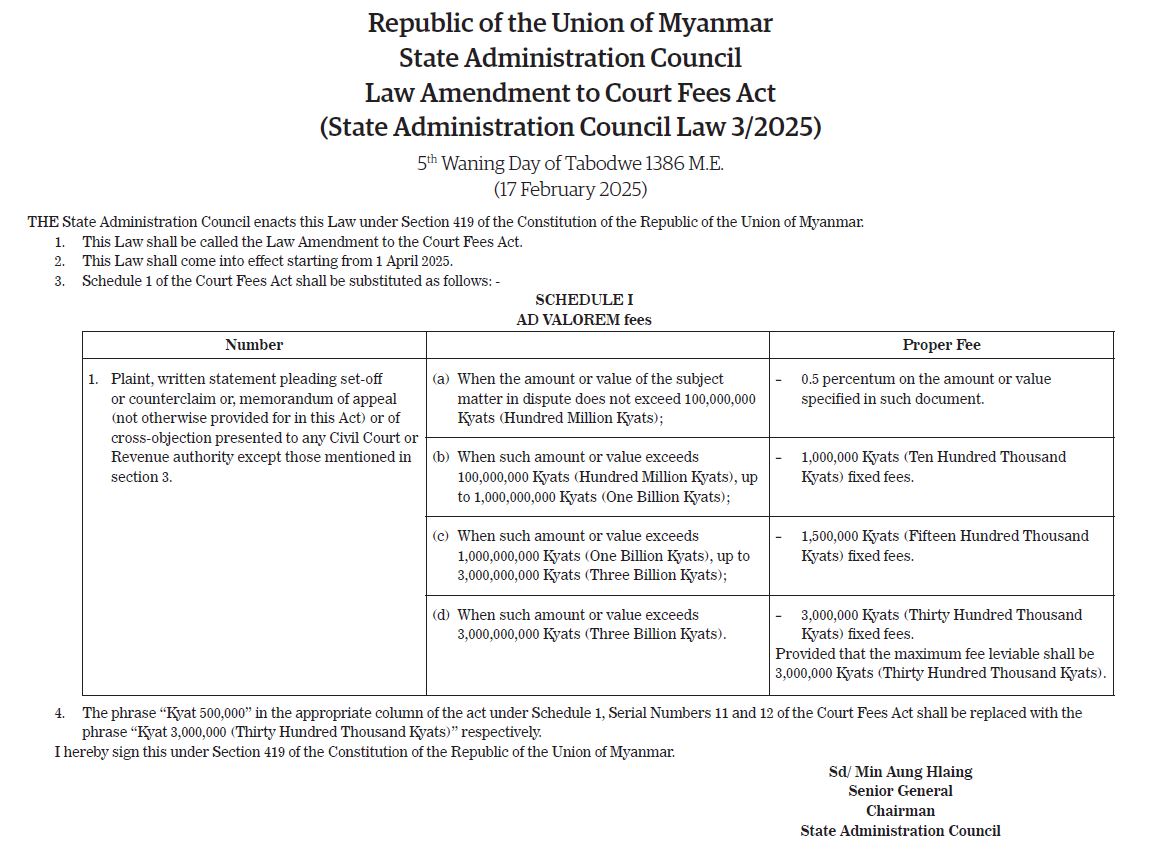 Republic of the Union of Myanmar State Administration Council Law ...